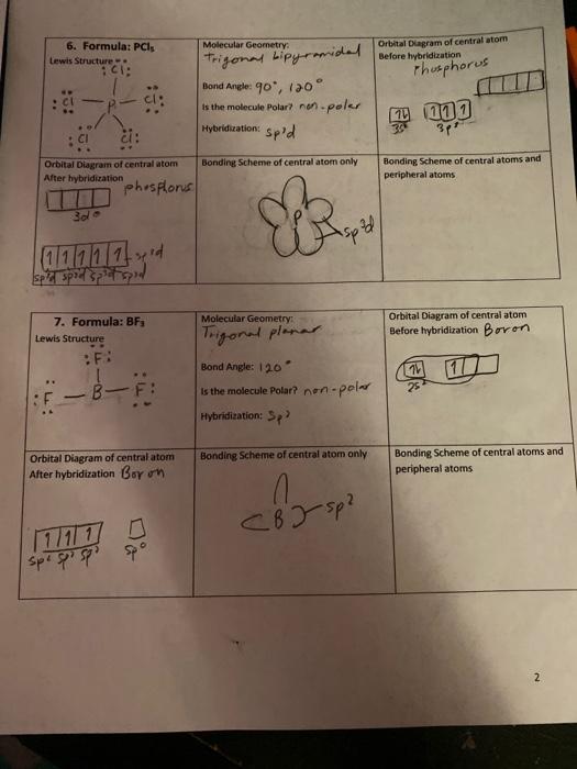 Solved 8. Formula: CCI,H Lewis Structure Molecular Geometry | Chegg.com
