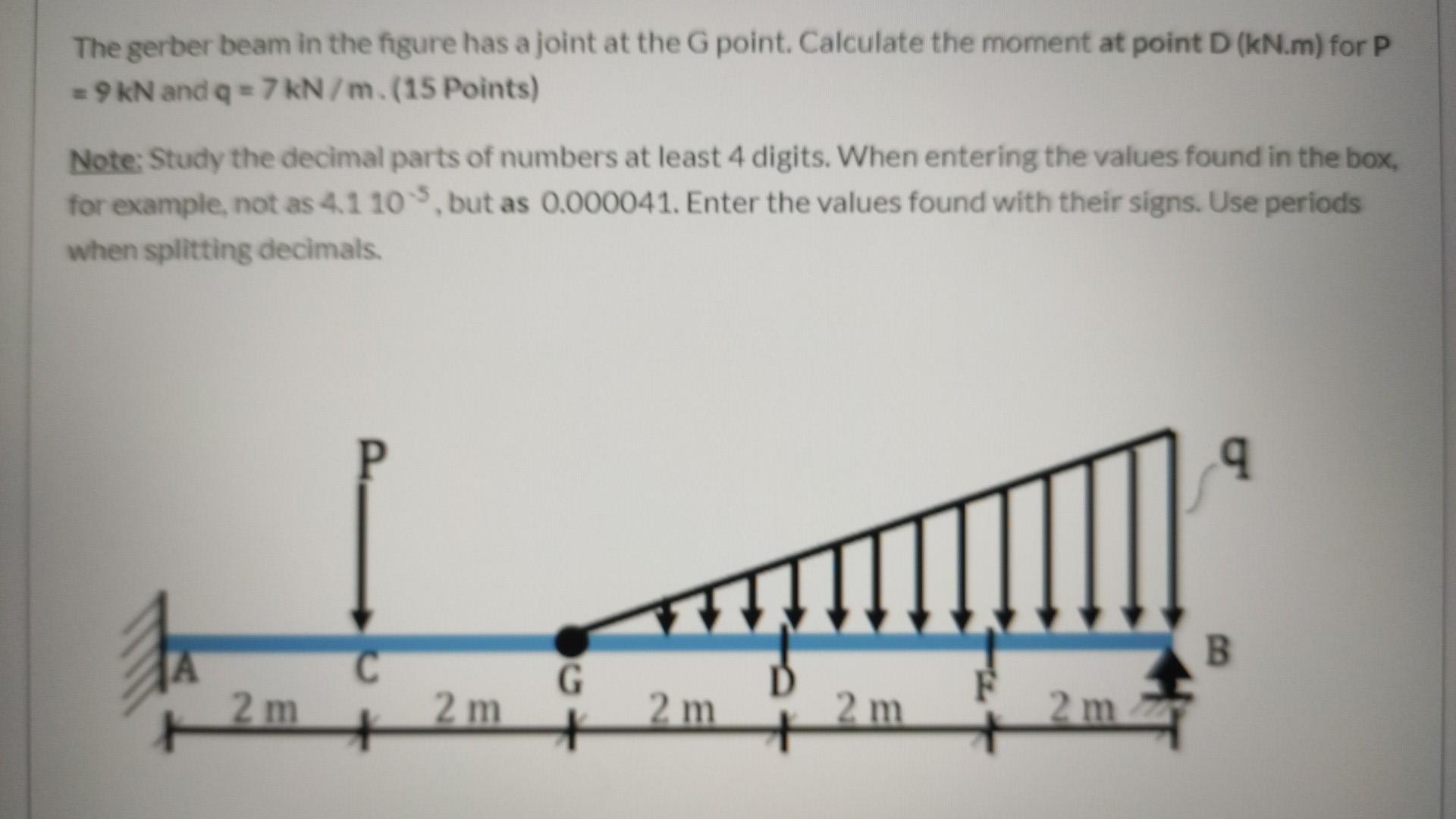 Solved The gerber beam in the figure has a joint at the G | Chegg.com