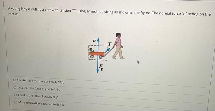 Solved A young lady is pulling a cart with tension "T" using | Chegg.com