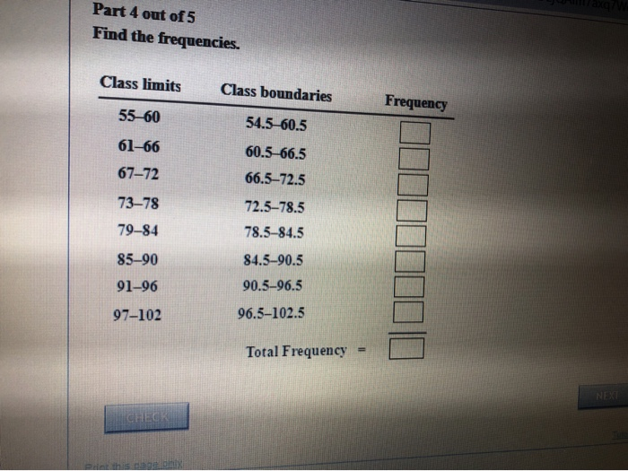Part 4 out of5 Find the frequencies. Class limits | Chegg.com