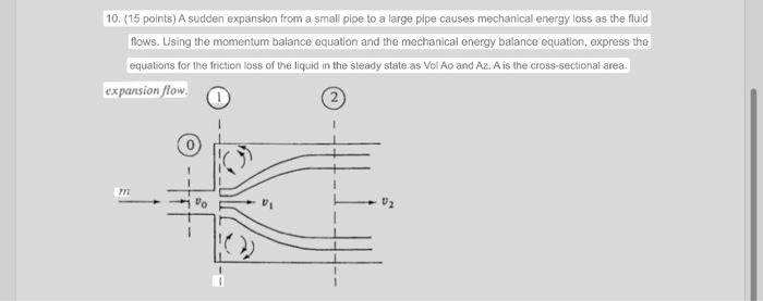 Solved 10. (15 points) A sudden expansion from a small pipe | Chegg.com
