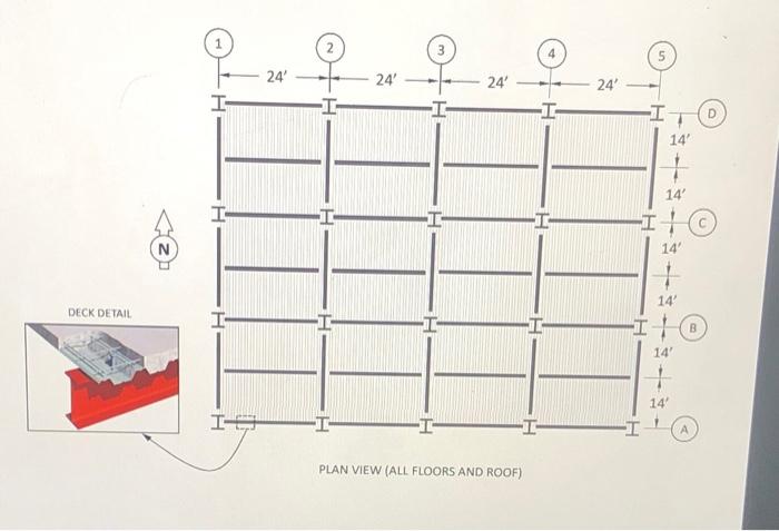 Solved The vertical force (gravity load) resisting system of | Chegg.com