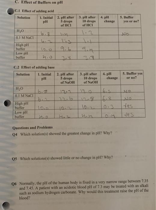 Solved C. Effect of Buffers on pH C.1 Effect of adding acid | Chegg.com