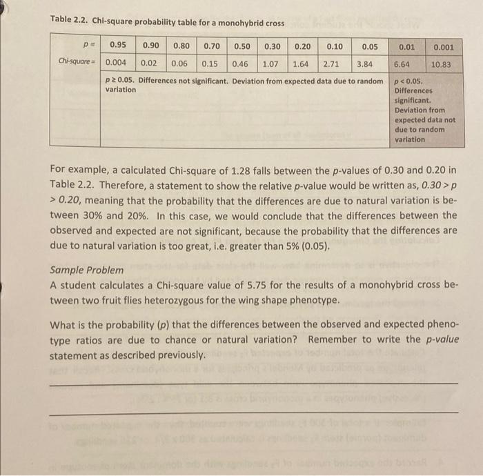 Solved 1. Record the stem phenotype frequency in the F2 | Chegg.com