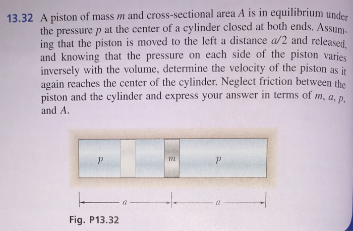 Solved 13.32 A piston of mass m and cross-sectional area A | Chegg.com