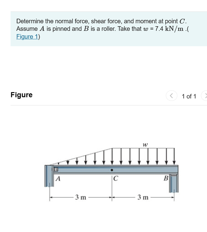 Solved Determine the normal force, shear force, and moment | Chegg.com