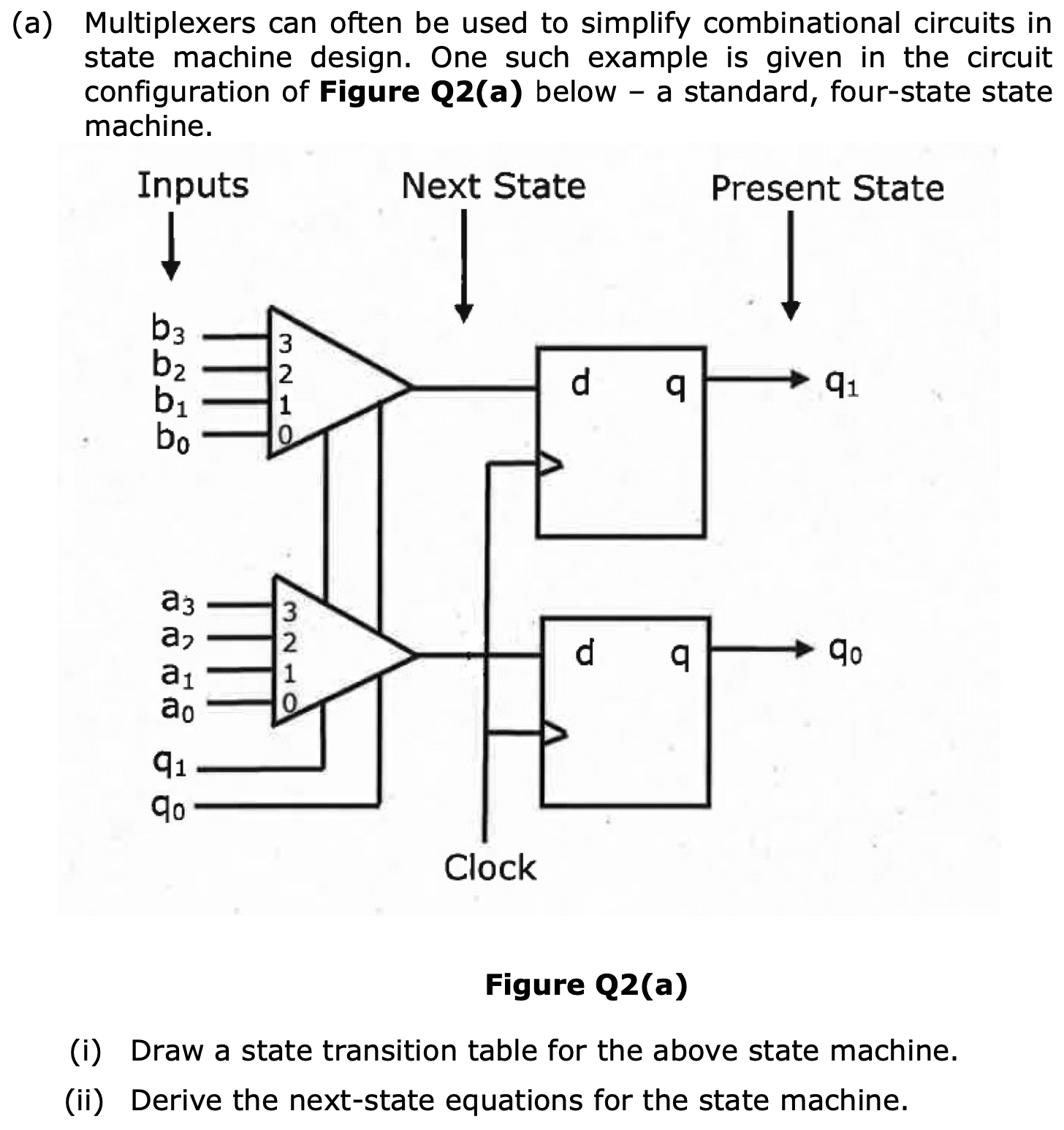 Solved Figure Q2(a)(i) ﻿Draw a state transition table for | Chegg.com