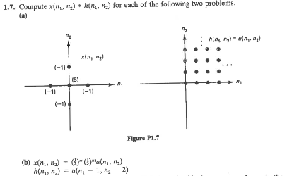 Solved 1.7. ﻿Compute x(n1,n2)*h(n1,n2) ﻿for each of the | Chegg.com