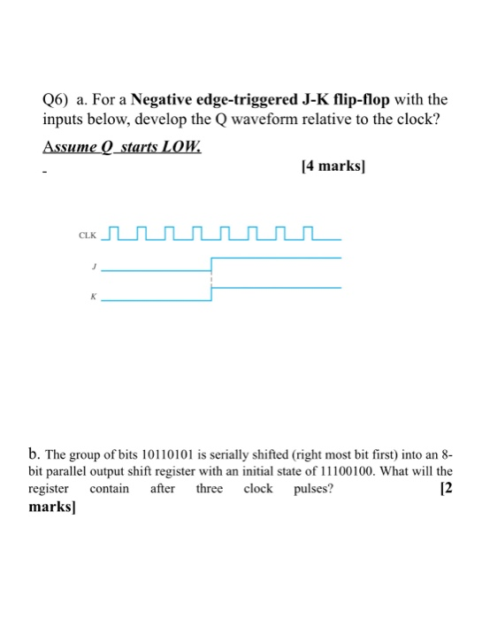 Solved (6) a. For a Negative edge-triggered J-K flip-flop | Chegg.com