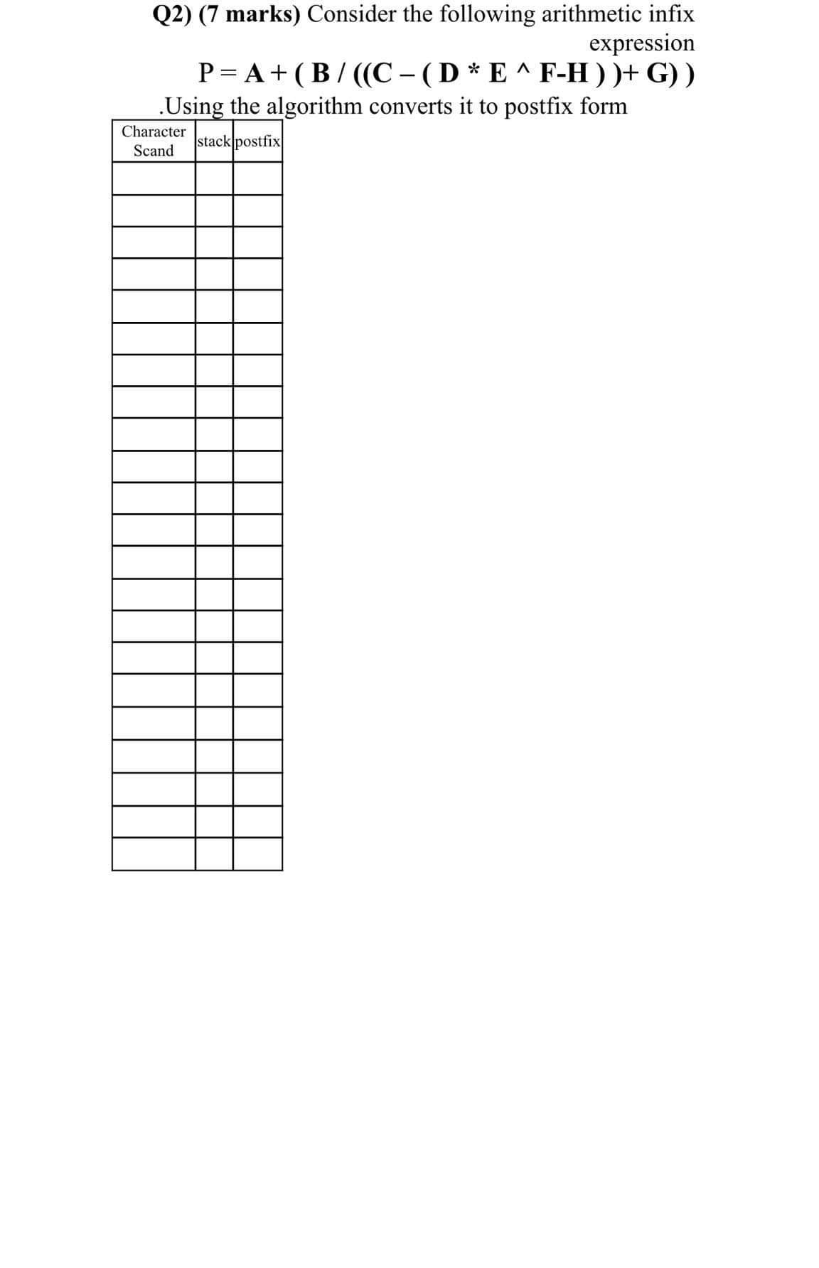 Solved Q2) (7 ﻿marks) ﻿Consider the following arithmetic | Chegg.com