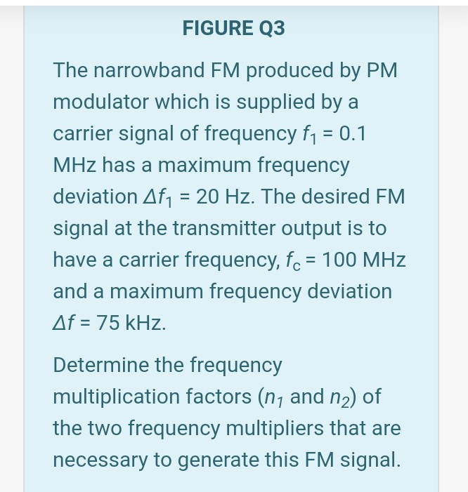 i. Apply Carson's rule to calculate the bandwidth of | Chegg.com