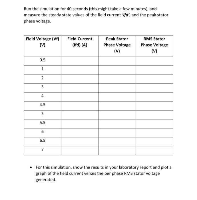 Solved 4.1 Synchronous Generator Excitation and Back EMF We | Chegg.com