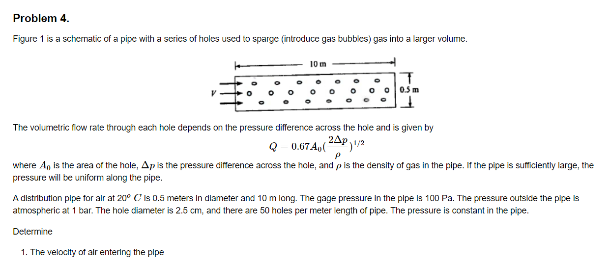 Solved Problem 4.Figure 1 ﻿is a schematic of a pipe with a | Chegg.com