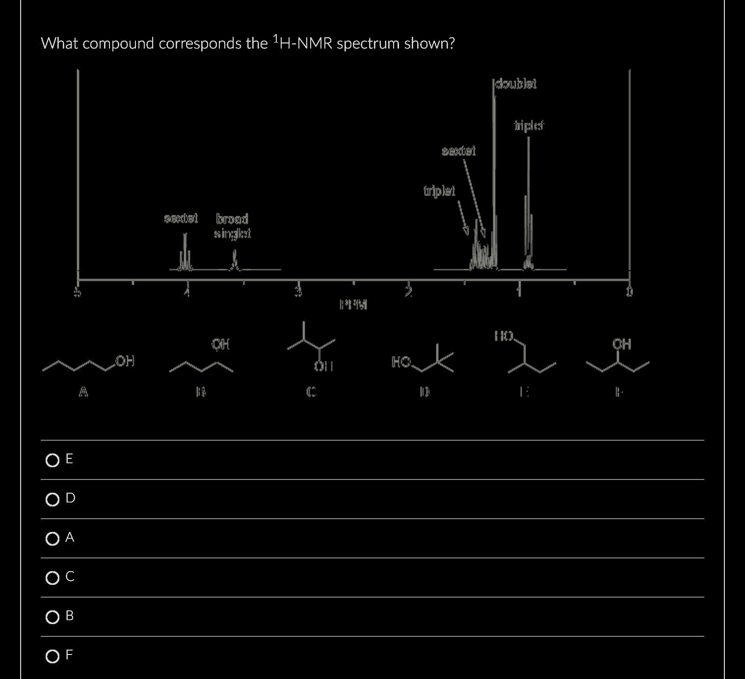 Solved What compound corresponds the ?1H-NMR ﻿spectrum | Chegg.com