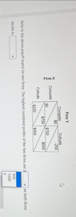 Solved Refer to the above payoff matrix for two firms. The | Chegg.com