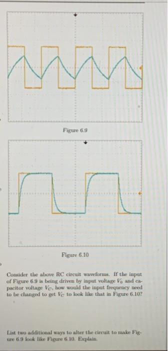 Solved Figure 69 Figure 6.10 Consider the above RC circuit | Chegg.com