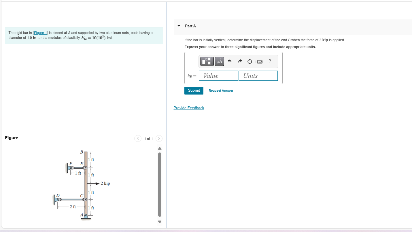 Solved The rigid bar in (Figure 1) ﻿is pinned at A and | Chegg.com