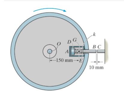 Solved The rotational speed of the disk is controlled by a | Chegg.com