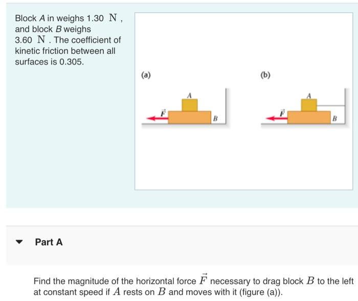 Solved Block A in weighs 1.30 N, and block B weighs 3.60 N. | Chegg.com