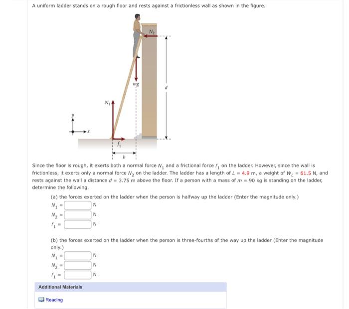 Solved A uniform ladder stands on a rough floor and rests | Chegg.com