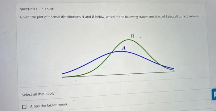 Solved QUESTION 7.1 POINT Identify the parameter p in the | Chegg.com