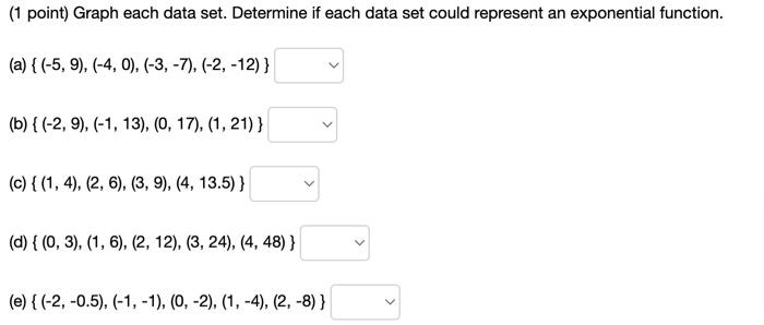 Solved (1 point) Graph each data set. Determine if each data | Chegg.com