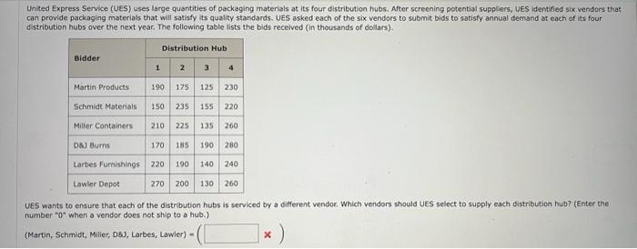 Solved United Express Service (UES) uses large quantities of | Chegg.com
