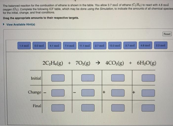 Solved The balanced reaction for the combustion of ethane is | Chegg.com