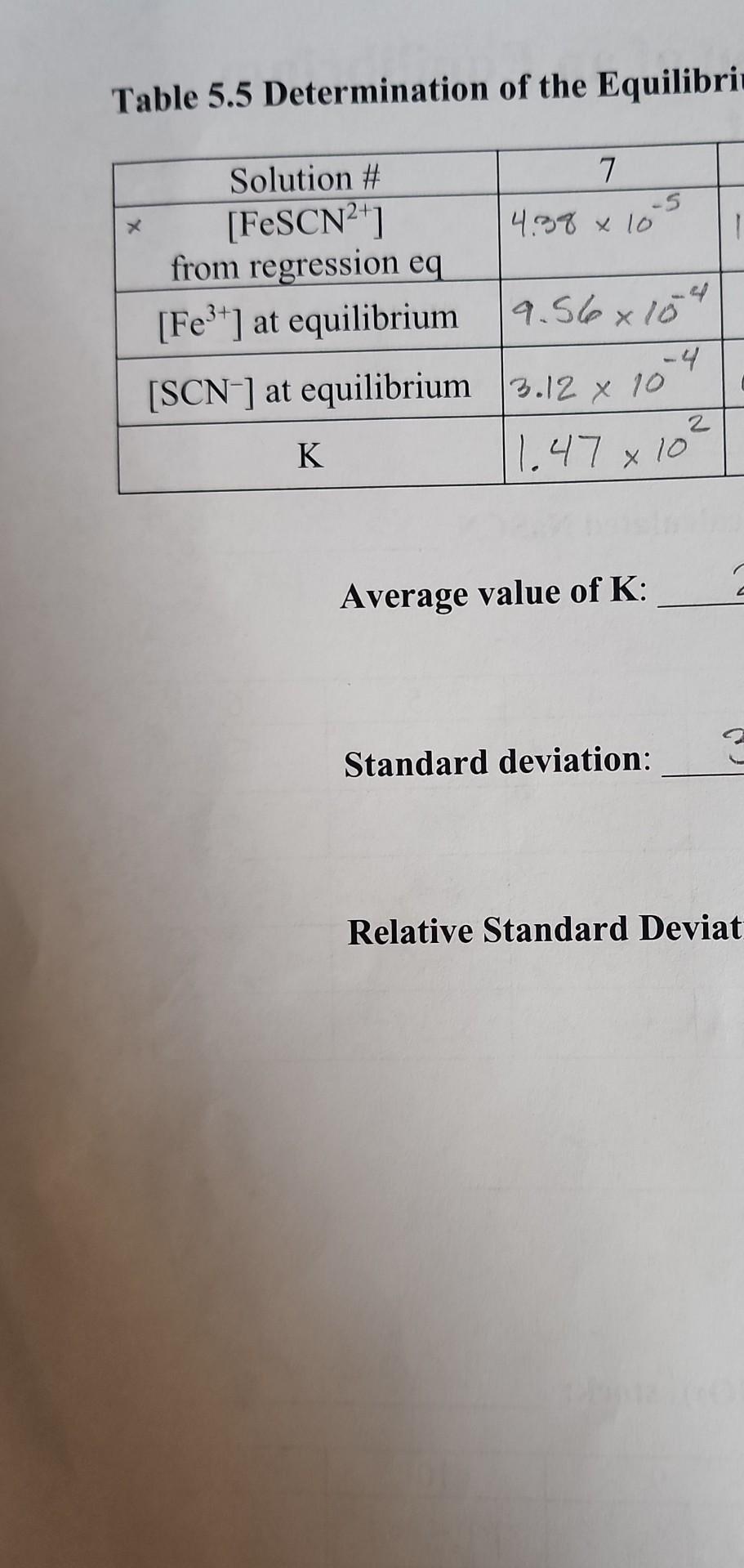 use this page to show a calculation of K for solution | Chegg.com