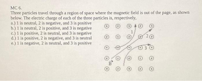 Solved MC 6. Three particles travel through a region of | Chegg.com