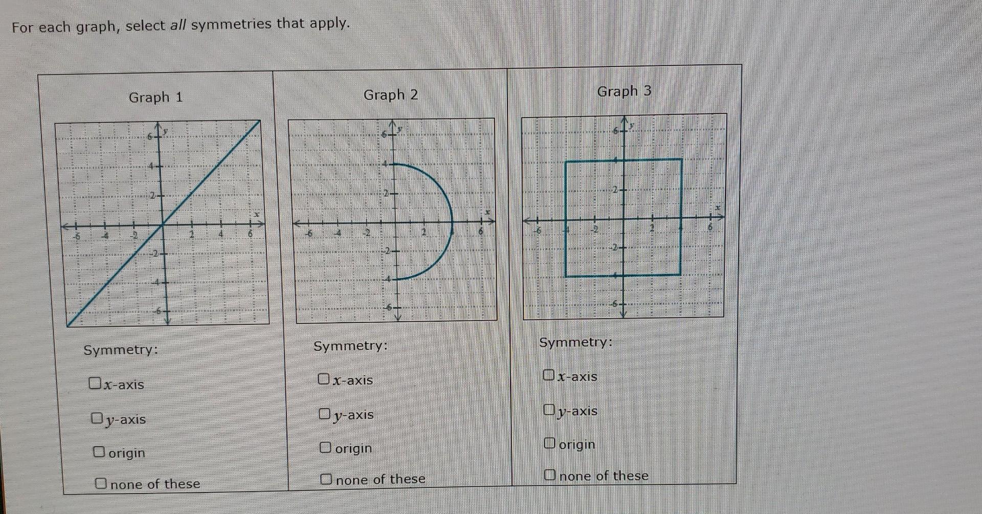Solved For each graph, select all symmetries that apply. | Chegg.com