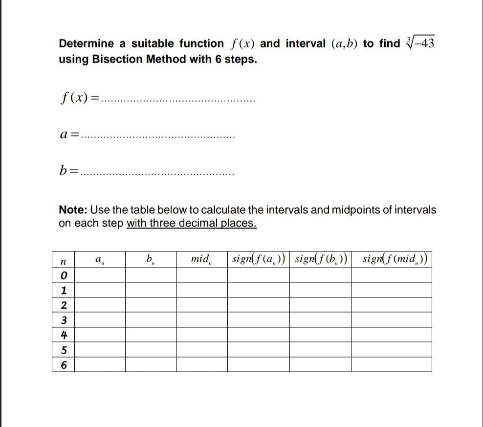 Solved Determine a suitable function f(x) and interval (a,b) | Chegg.com
