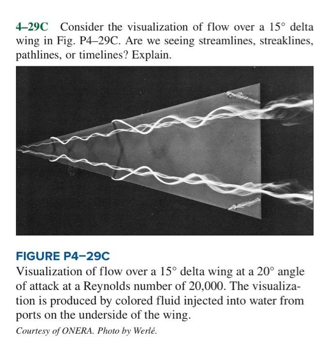 Solved 4-29C Consider the visualization of flow over a 15∘ | Chegg.com