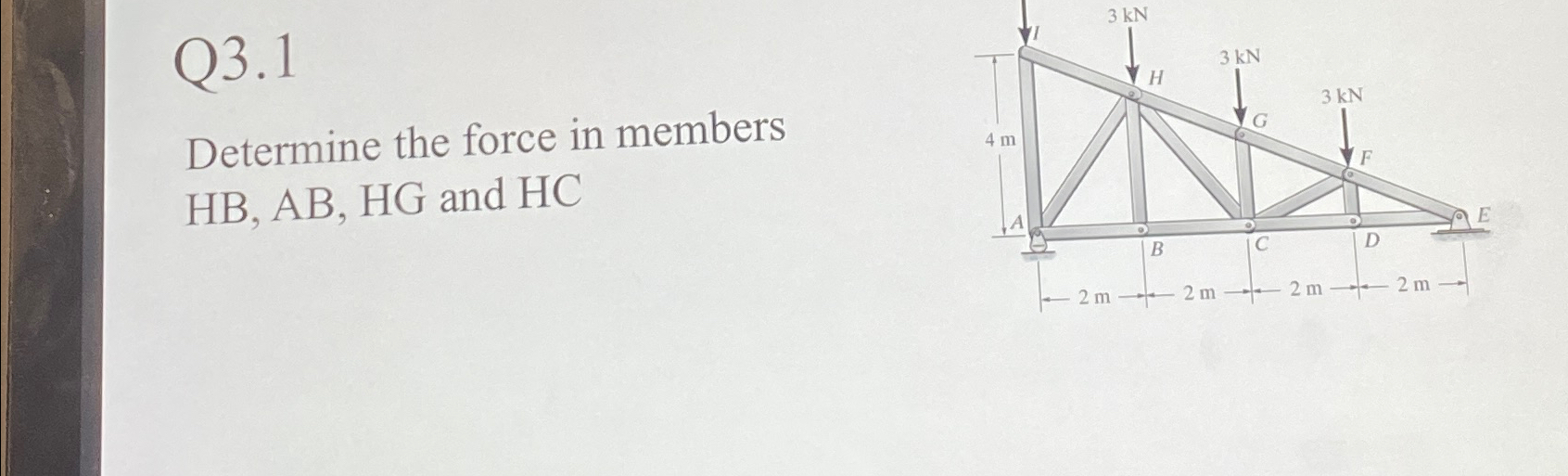 Solved Q3.1Determine the force in members HB,AB,HG ﻿and HC | Chegg.com
