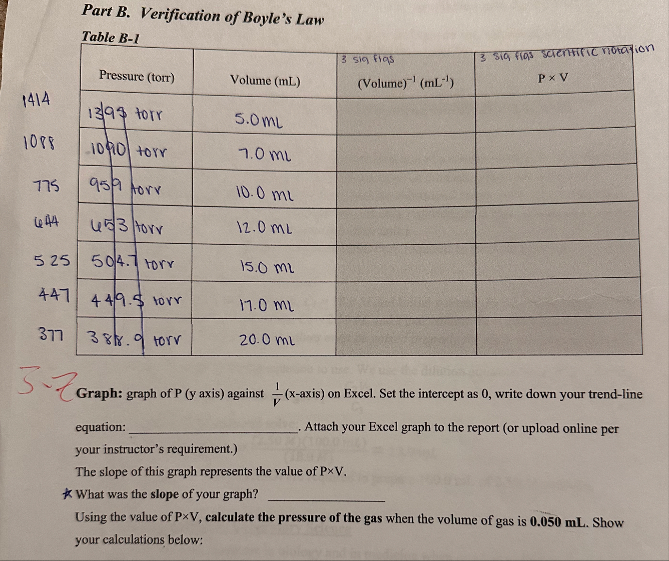 Part B. ﻿Verification of Boyle's LawTable | Chegg.com