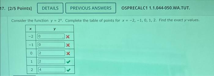 Solved Consider the function y=2x. complete the table of | Chegg.com