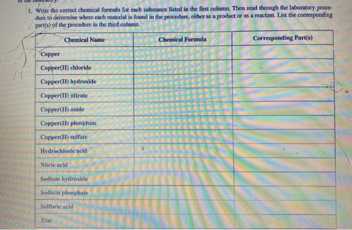 Solved 1. Write the correct chemical formula for each | Chegg.com