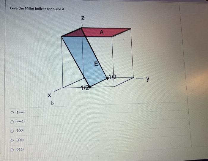 Solved Give the Miller indices for plane A. (nos1) (100) | Chegg.com