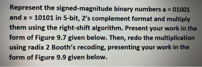 Solved Represent the signed-magnitude binary numbers a = | Chegg.com