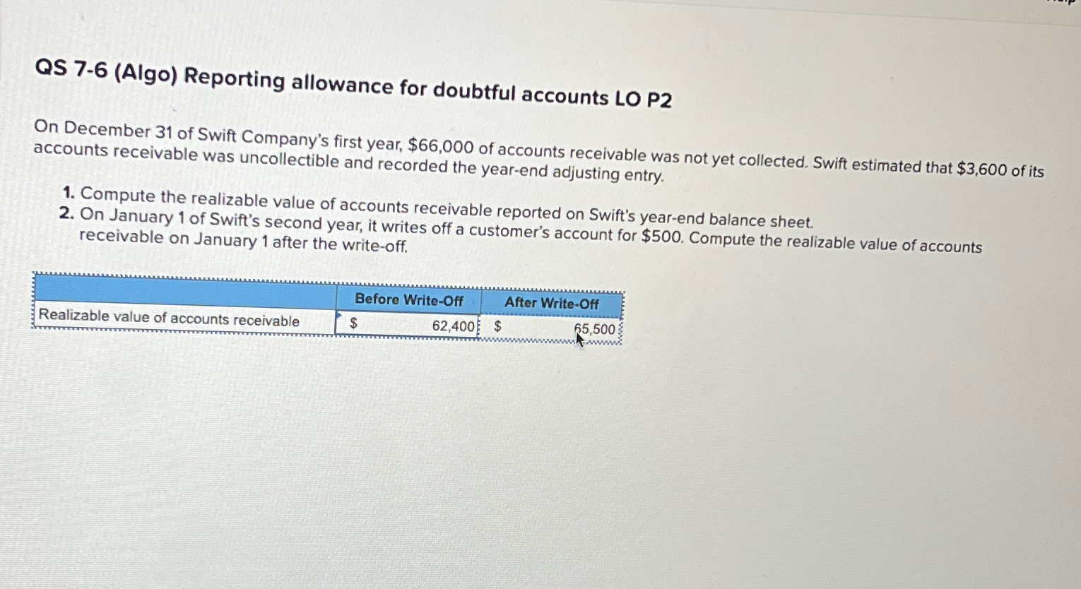 Solved QS 7-6 (Algo) ﻿Reporting allowance for doubtful | Chegg.com