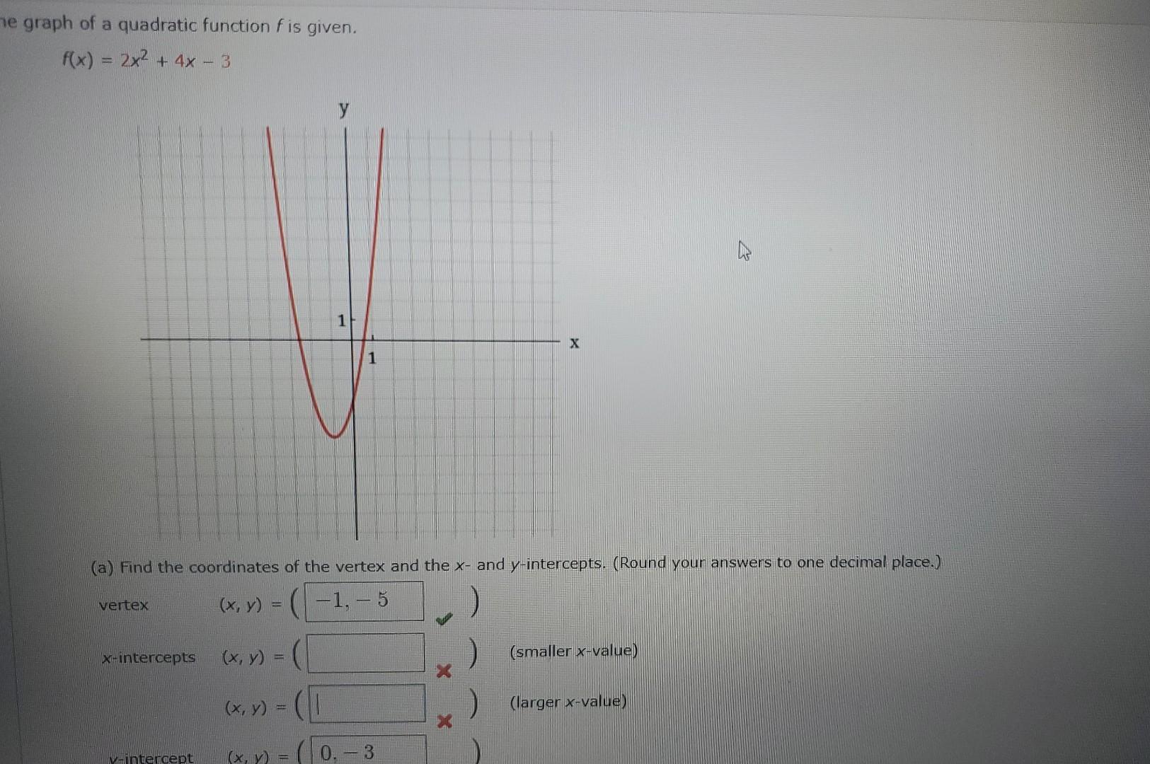 Solved le graph of a quadratic function f is given. | Chegg.com