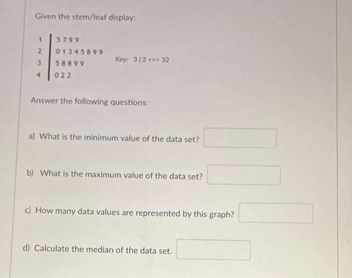 Solved Given the stem/leaf display: 1 2 5799 013458 99 5 88 | Chegg.com
