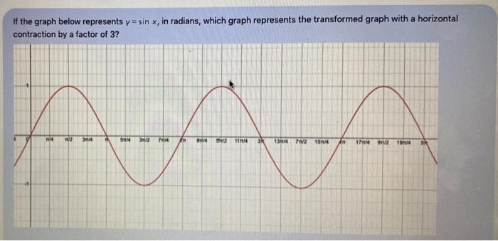 Solved If the graph below represents y=sin x, in radians, | Chegg.com