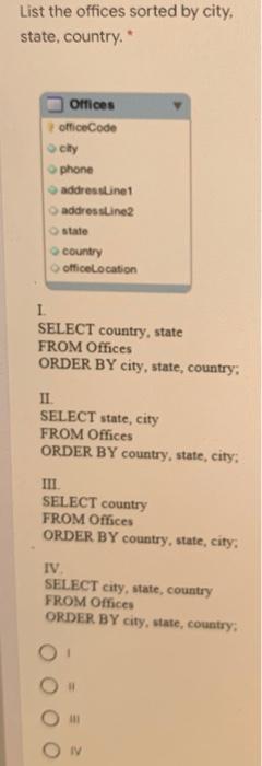 Solved List the offices sorted by city, state, country. | Chegg.com