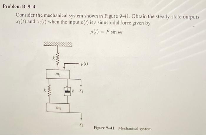 Solved Problem B-9-4 Consider the mechanical system shown in | Chegg.com