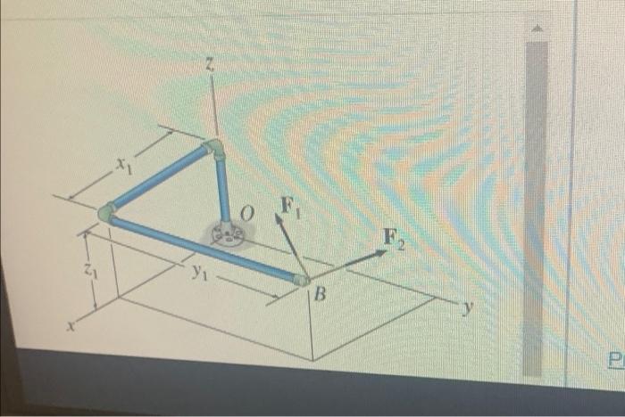 Solved Learning Goal: To use the vector cross product to | Chegg.com