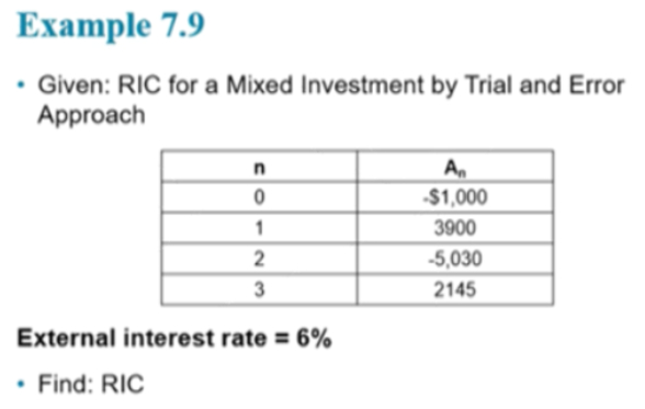 Solved Example 7.9 - ﻿Given: RIC for a Mixed Investment by | Chegg.com