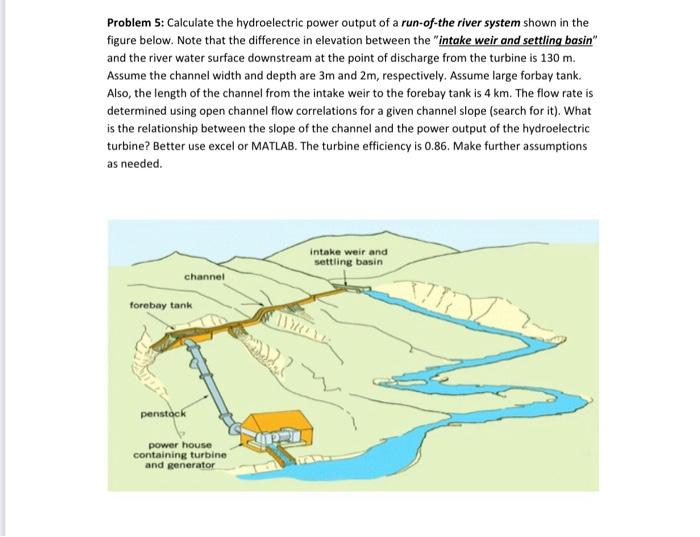 Solved Problem 5: Calculate the hydroelectric power output | Chegg.com