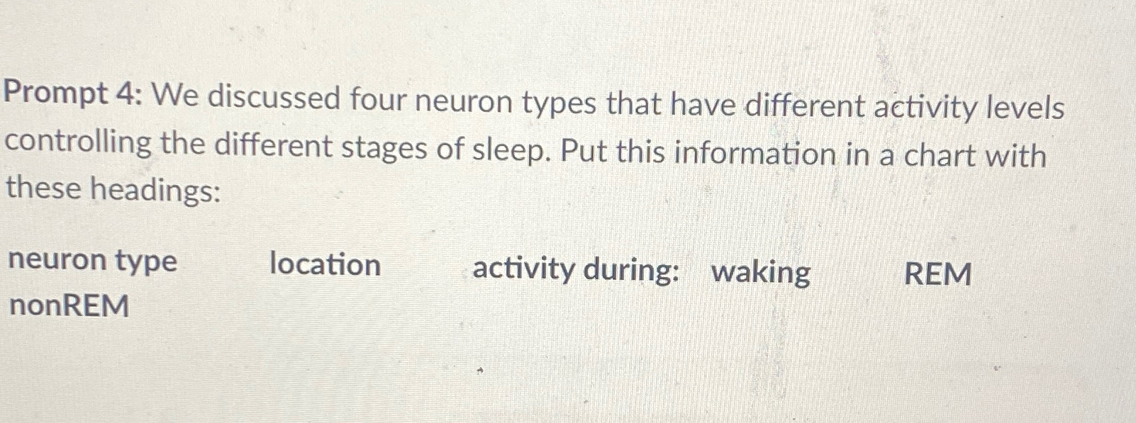 Solved We discussed four neuron types that have different | Chegg.com