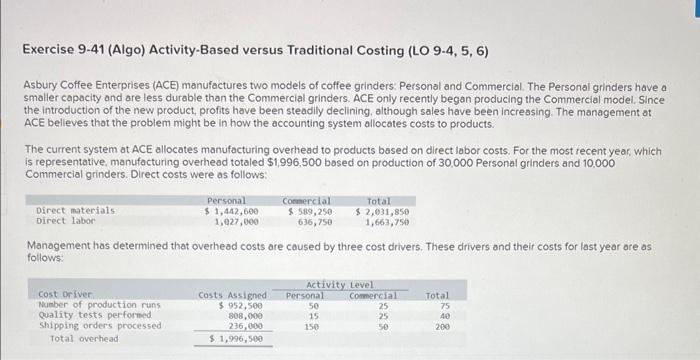 Solved Exercise 9-41 (Algo) Activity-Based versus | Chegg.com